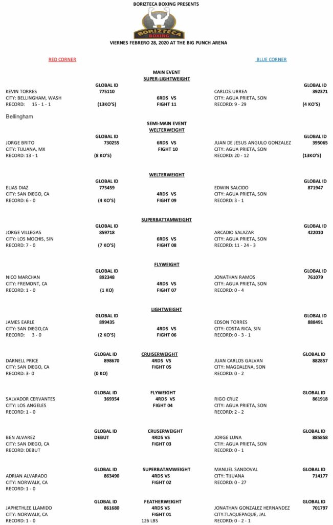 Best in Boxing February 28th Bout Sheet – Global Sports Streaming